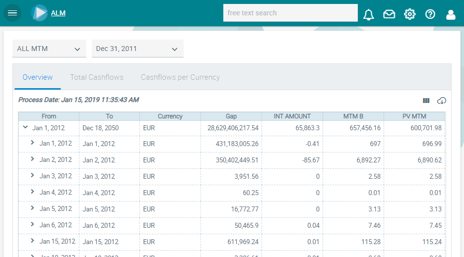 ALM/Mark-To-Market (Scenarios) - FlexFinance_EN - FERNBACH Confluence